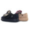 Merceditas Victoria Lazo Cuadros - Zapatos Infantiles Puntapié
